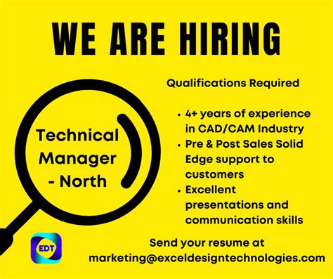 Sujay Deshmukh On Linkedin A Great Opportuniy To Work With Our Team