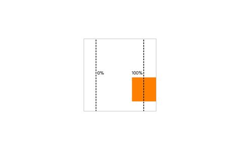 drawing images with css gradients phpinfo