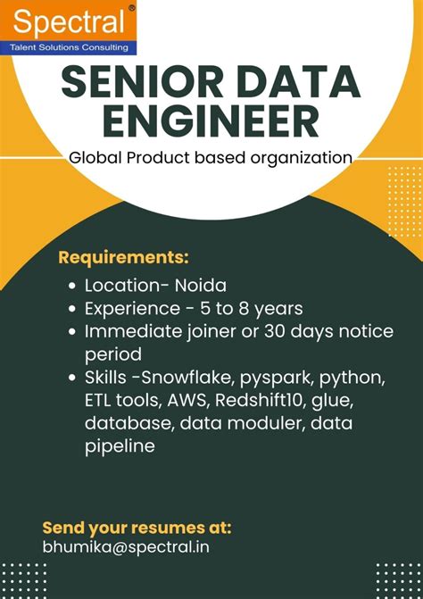 Shivangi Sabharwal On Linkedin Activelyhiring Dataengineers