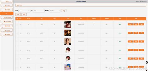 Springboot毕设 电影院网上售票系统 程序论文 Csdn博客 Springboot毕设 电影院网上售票系统 程序论文 Csdn博客