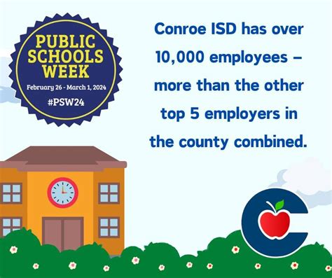 Conroe Independent School District On Linkedin Conroe Isd Is The