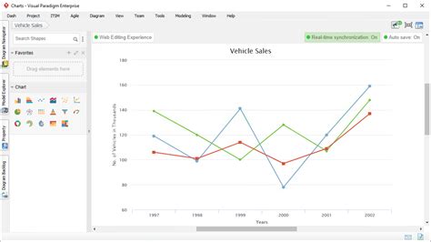 What S New In Visual Paradigm