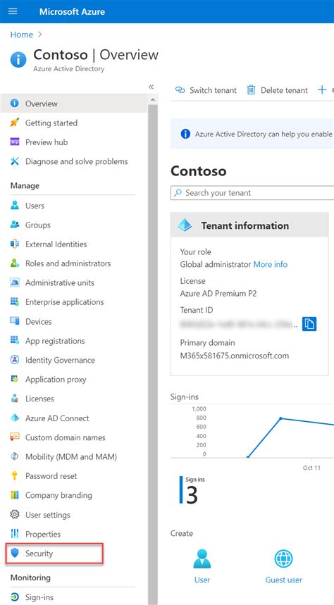 How To Configure Sign In Risk Based Azure Conditional Access Policies