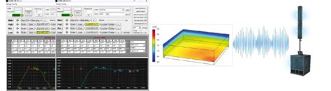 Portable Active Line Array Column Speaker For Mobile Performances Dsppa