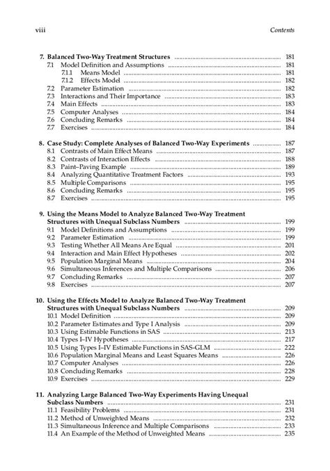 Analysis Of Messy Data Vol I Designed Experiments 2nd Ed