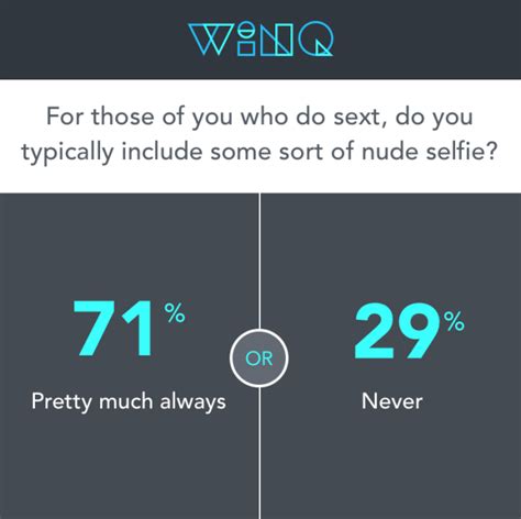 How To Sext Without Sounding Like A Total Idiot SheKnows