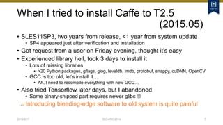 Introducing Container Technology To TSUBAME3 0 Supercomputer PPT