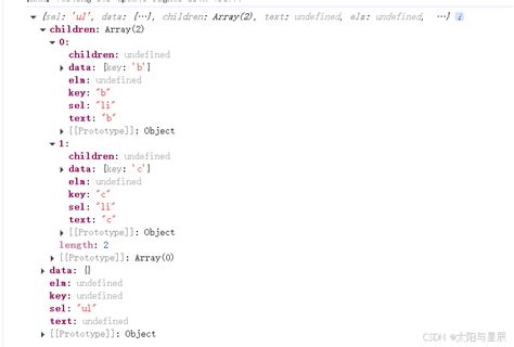 关于vue的diff算法vue Diff算法 Csdn博客