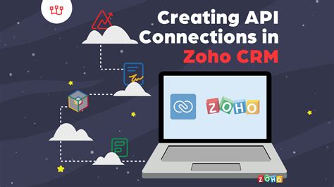 Creating Api Connections In Zoho Crm The Workflow Academy