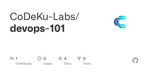 GitHub CoDeKu Labs Devops 101