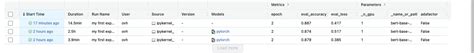 Getting Started With Ovhcloud Ai Training By Abdelwahab