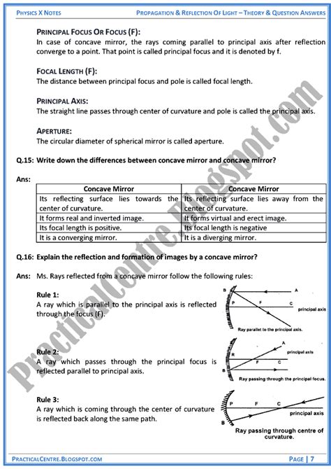 practical centre propagation and reflection of light theory