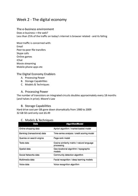 Week 2 Digital Economy Week 2 The Digital Economy The E Business
