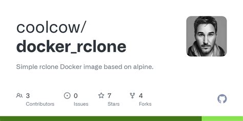 github coolcow docker rclone simple rclone docker image based on alpine