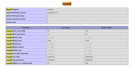 windows服务器搭建wordpress网站完整图文教程（包括iis、php、mysql、wordpress等设置） it柚子