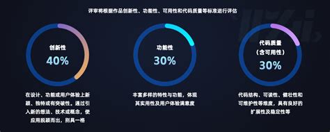15万奖池环信 IM AI编程挑战赛开启报名 IM Geek开发者社区 移动开发者社区 开源社区 IM Geek官网