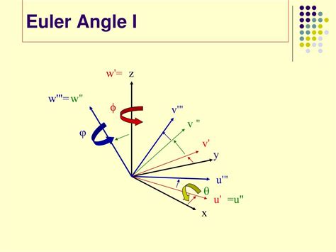 Ppt Kinematics Powerpoint Presentation Free Download Id2961972