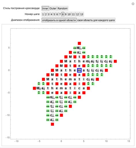 Построение кроссвордов с помощью языка Wolfram Language Mathematica