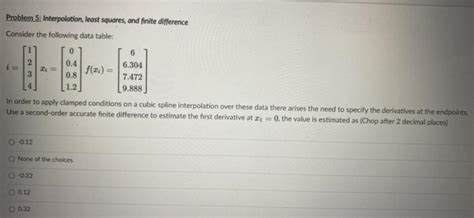 solved problem 2 interpolation least squares and finite