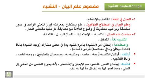 الوحدة السابعة مفهوم علم البيان والتشبيه Youtube