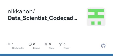 GitHub Nikkanon Data Scientist Codecademy