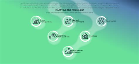 Gshe Launches New Sustainability Self Assessment Tool Eusa