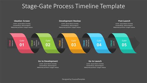 Free Stage Gate Powerpoint Template Free Printable Te Vrogue Co