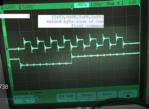 Sync Rules For SPI Command In DAC Data Converters Forum Data Converters TI E E