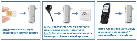 Умная розетка: основные виды устройства и правила подбора изделия