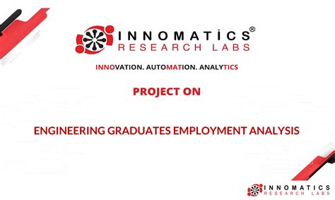 The Most Insightful Stories About Data Analytics Medium