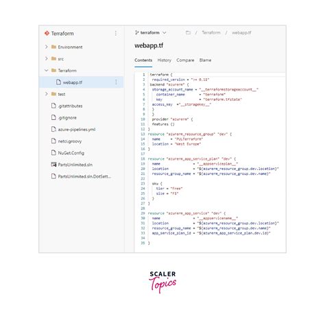 What Is Terraform In DevOps Scaler Topics
