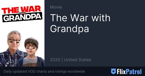 The War With Grandpa Streaming • Flixpatrol