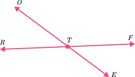 Obtuse Angle Math Steps Examples And Questions