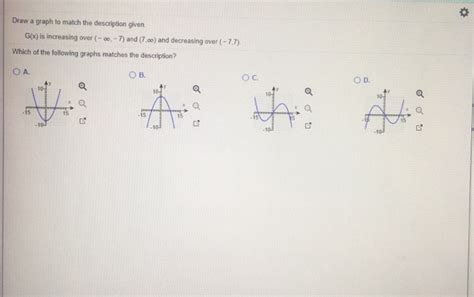solved draw a graph to match the description given g x is