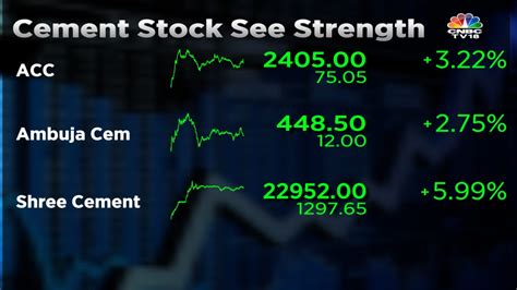 Hdfc Securities Prefers Acc To Ambuja Cements As Sector Sees Input