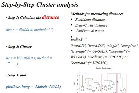 10x单细胞测序分析软件cell Ranger，从拆库到定量 Csdn博客