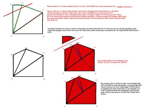 Getting Indices Of Triangles Vertices And Storing Indexes And Vertices