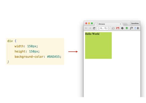 CSS Layouting 2 Dimensi Overflow PPT