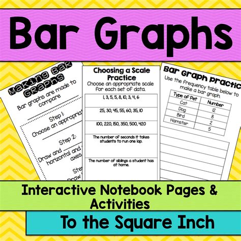 Bar Graph Interactive Notebook To The Square Inch