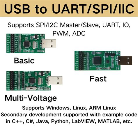 USB to UART IIC SPI I2C IO PWM ADC Converter - SharingWin