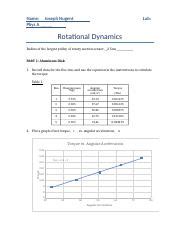 Rotational Dynamics Worksheet Docx Name Joseph Nugent Phys A Lab Rotational Dynamics