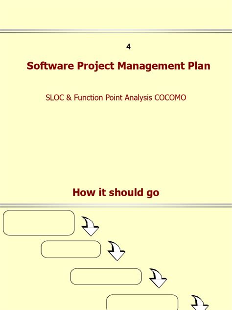 Ch4 Software Project Plan Function Point Analysis Pdf System