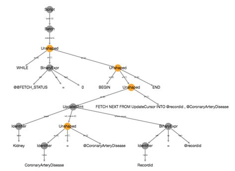 bad support for several constructs of a new course · issue 32