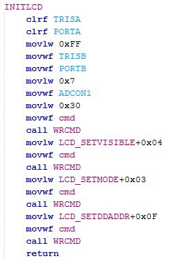 Solved Implement The Assembly Program For The PIC18F452 Chegg