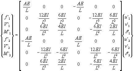 Beam Stiffness Matrix Derivation The Best Picture Of Beam