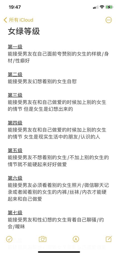 秦仁杰 On Twitter 不知道是谁列出来的女绿等级，但变态如我也只能接受自己老婆到十二级，可能这就是爱吧。 女绿 女女 偷窥