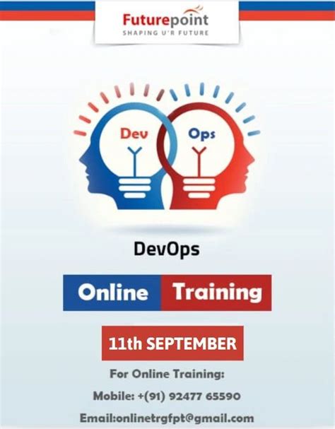 Business Analyst Training On Linkedin Devops Aws Azure Awsdevops