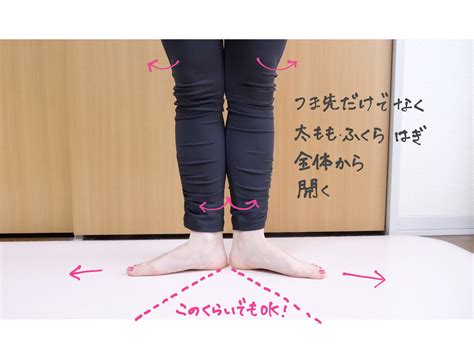 バレエの足のポジション 1〜5番 バレエヨガインストラクター三科絵理のブログ