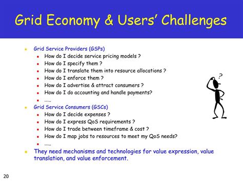 Ppt The Gridbus Toolkit For Service Oriented Grid And Utility