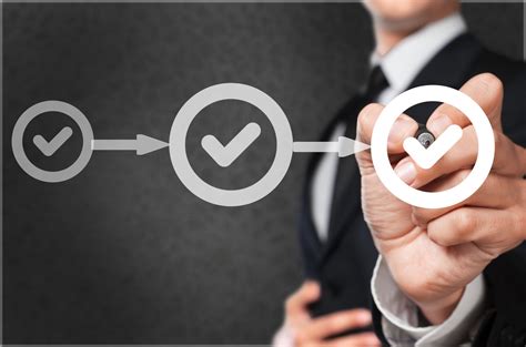 The Benefits And Limitations Of Rpa Implementation Financial